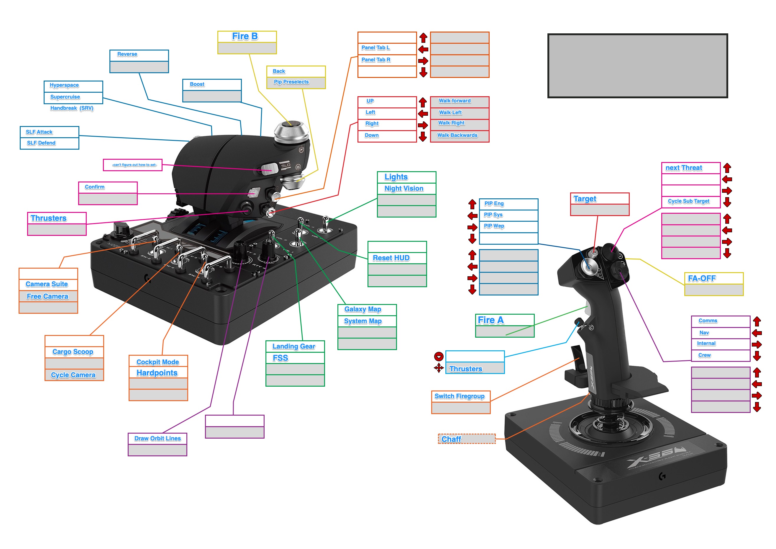 Share your HOSAS button mappings? : r/EliteDangerous